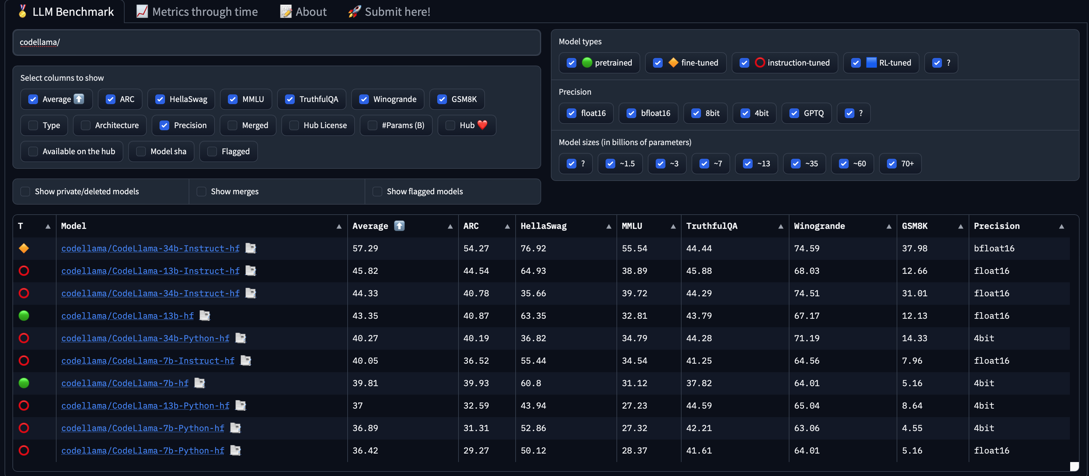 HuggingFaceH4/open_llm_leaderboard · CodeLlama models HuggingFaceH4/open_llm_leaderboard · CodeLlama models